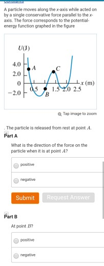 Solved A particle moves along the x-axis while acted on by a | Chegg.com