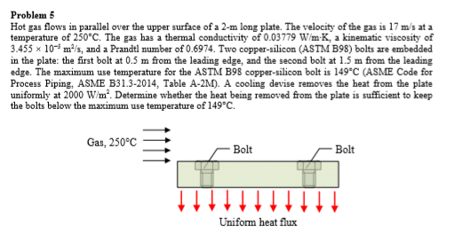 Problem5 Hot gas flows in parallel over the upper | Chegg.com