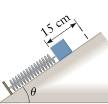 Solved A spring is mounted at an angle of θ = 29° on a | Chegg.com