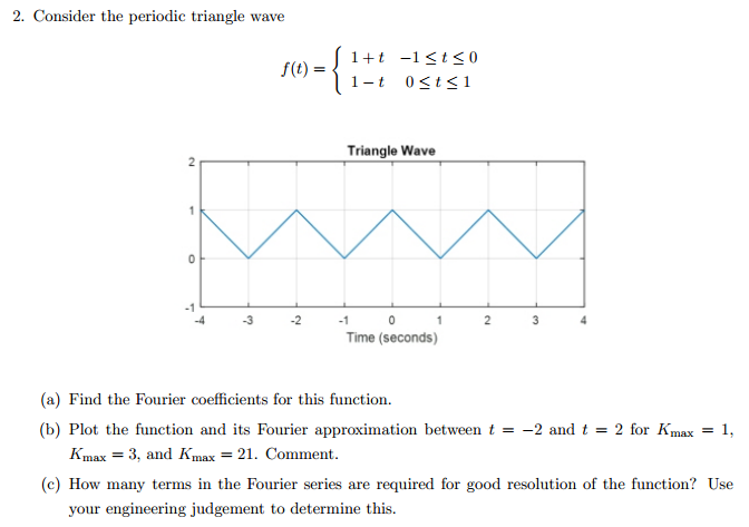 Solved 2. Consider the periodic triangle wave f(t) = ={ 1+t | Chegg.com