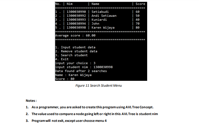 Solved Create a program using AVL Tree concept to store data | Chegg.com