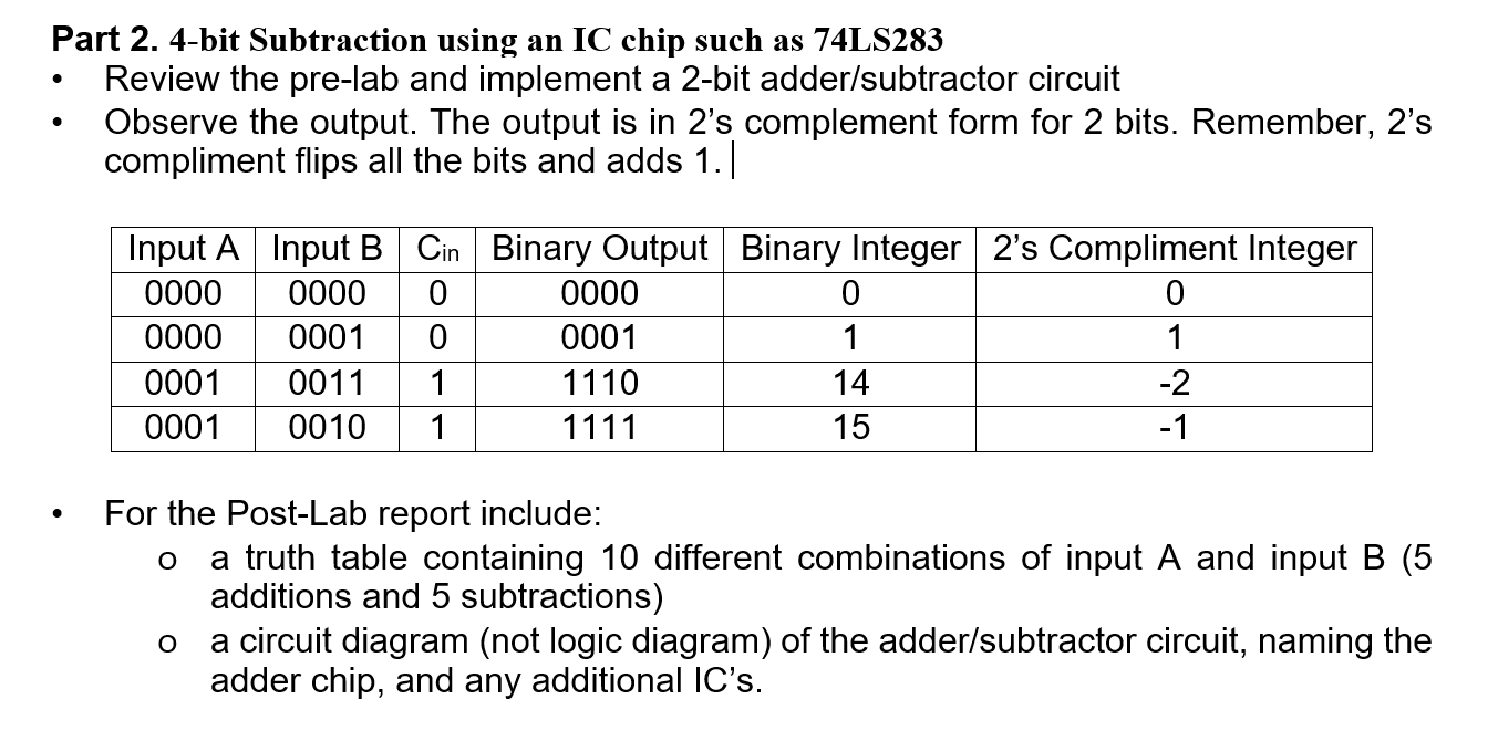 Solved Part 2. 4-bit Subtraction using an IC chip such as | Chegg.com