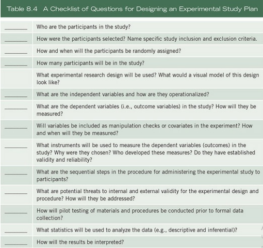 Solved Table 8.1 A Checklist of Questions for Designing a | Chegg.com