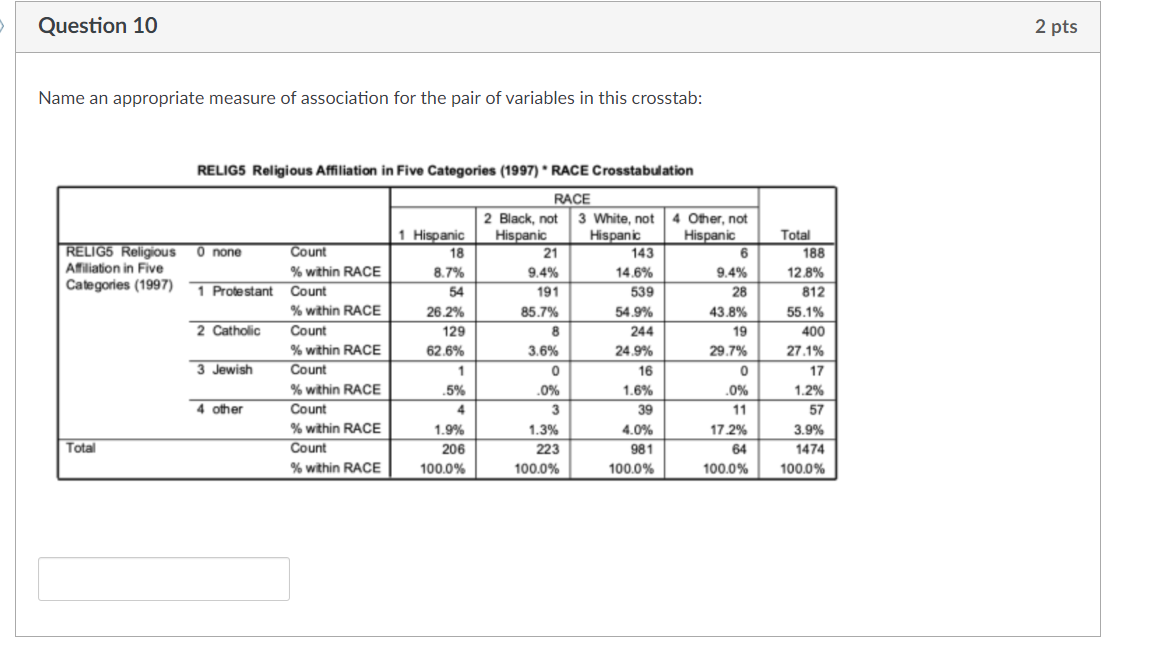 Solved Question 102 ﻿ptsName an appropriate measure of | Chegg.com