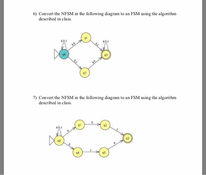 Solved 6) Convert the NFSM in the following diagram to an | Chegg.com