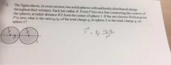 Solved 2. The figure shows, in cross section, two solid | Chegg.com