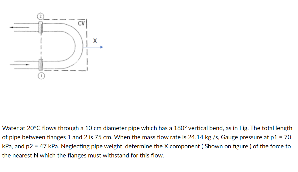 Solved CV х Water at 20°C flows through a 10 cm diameter | Chegg.com