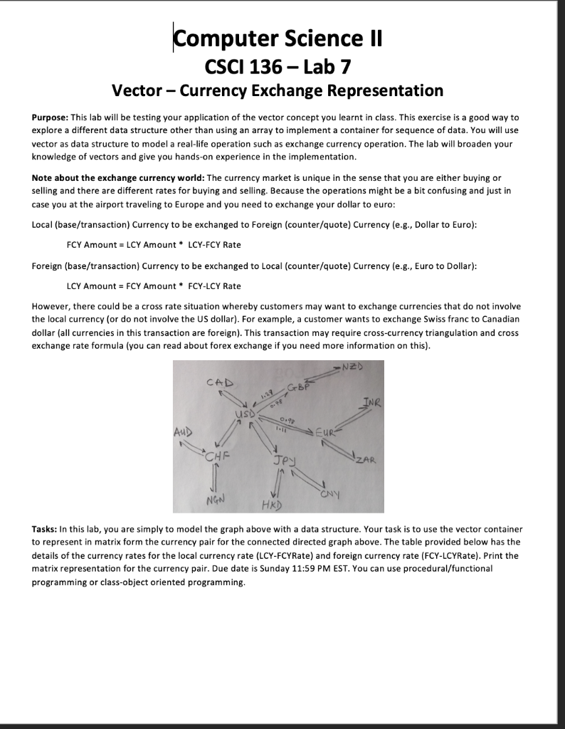 Solved Computer Science II CSCI 136 - Lab 7 Vector - | Chegg.com