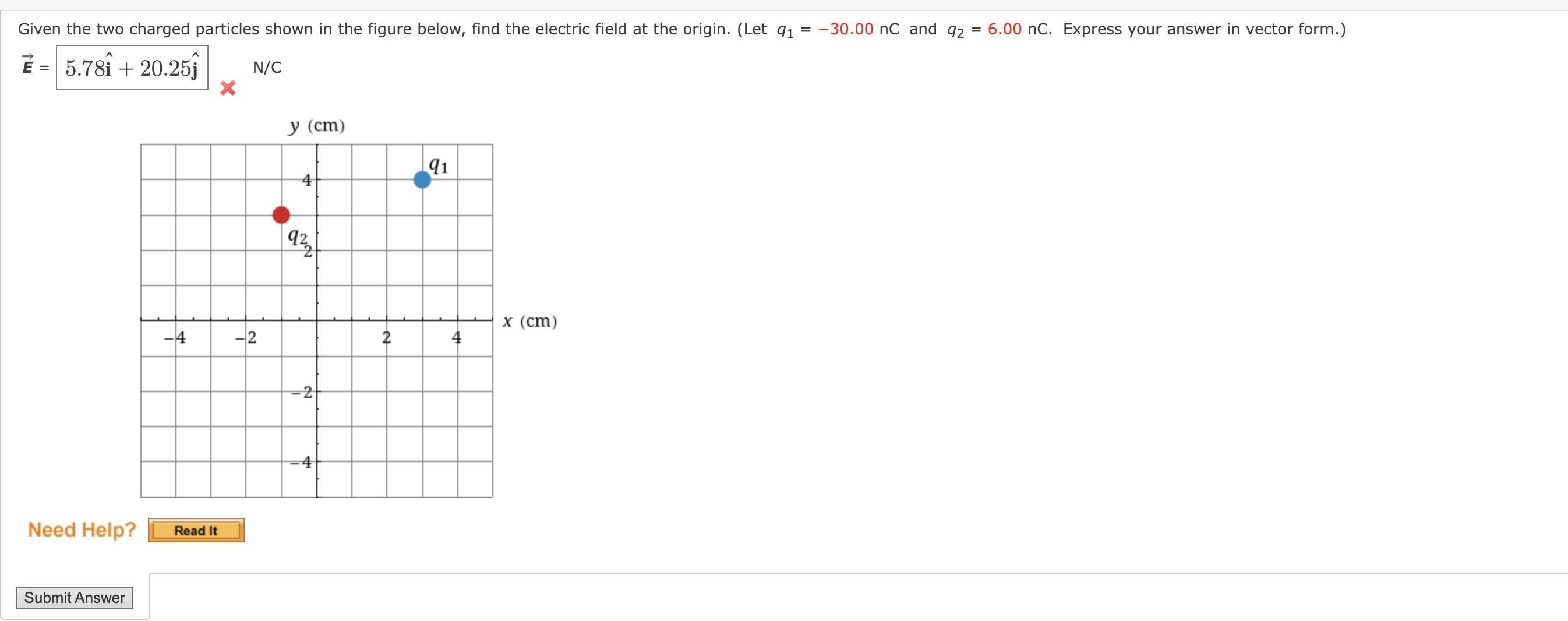 Solved Given the two charged particles shown in the figure | Chegg.com