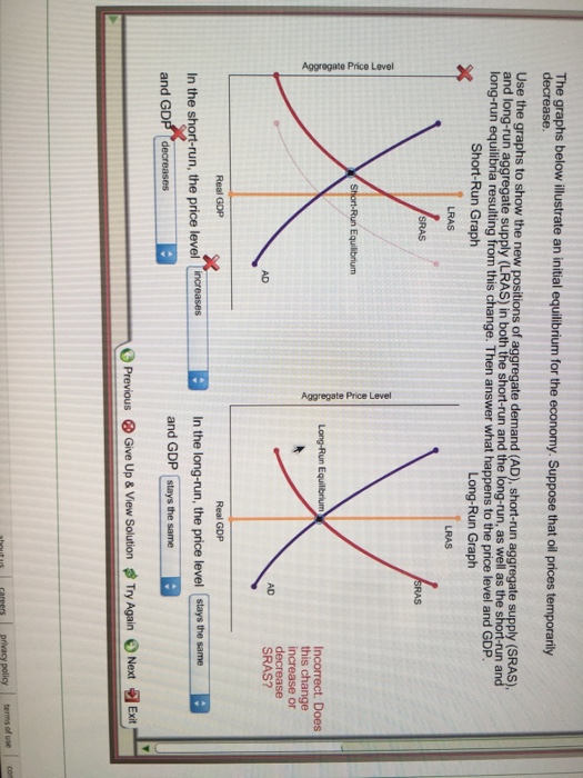 Solved The graphs below illustrate decrease an initial | Chegg.com