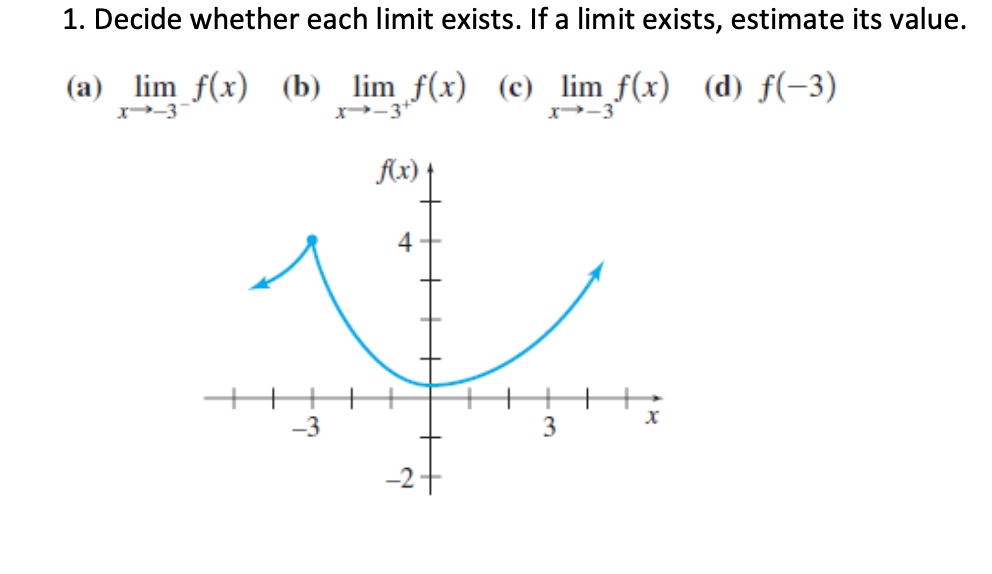 Solved 1. Decide whether each limit exists. If a limit | Chegg.com