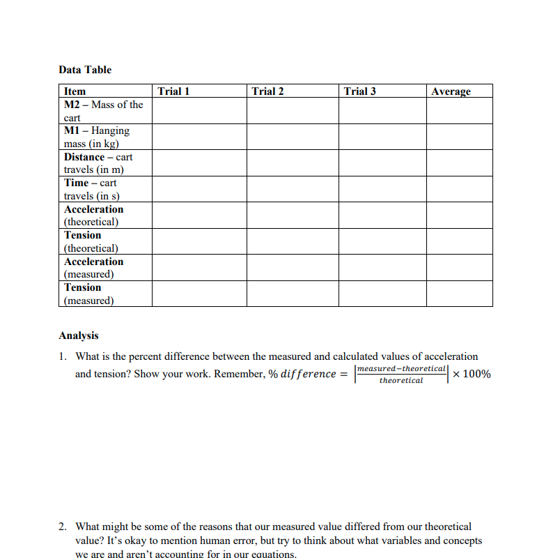 Data Table Analysis 1. What is the percent difference | Chegg.com