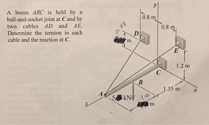 Solved A boom ABC is held by a ball-and-socket joint at C | Chegg.com