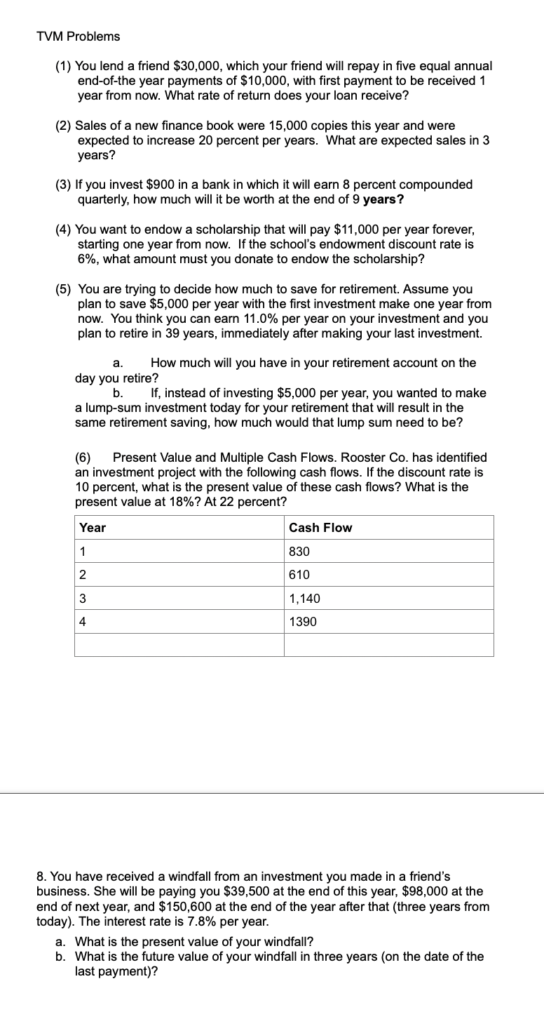 Solved TVM Problems (1) You lend a friend $30,000, which | Chegg.com