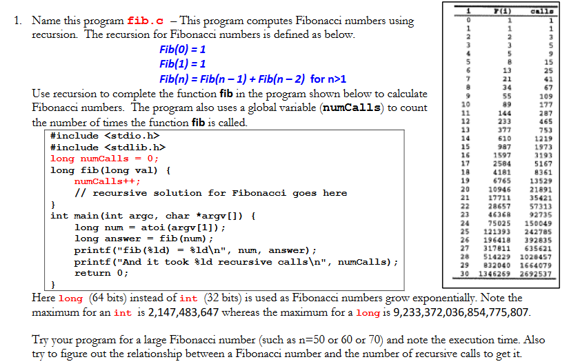Solved Name This Program Fib C Thi Recursion The