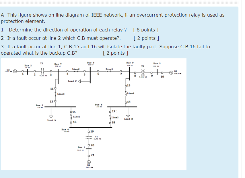 Solved A- This figure shows on line diagram of IEEE network, | Chegg.com