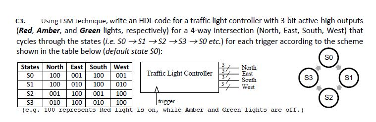 Solved 03 Using Fsm Technique Write An Hdl Code For A 2735