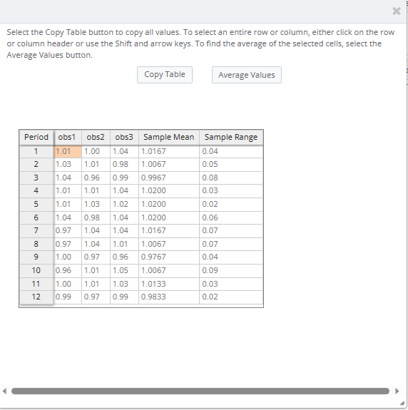 Solved To determine if their 1.001.00 inch metal shafts are | Chegg.com