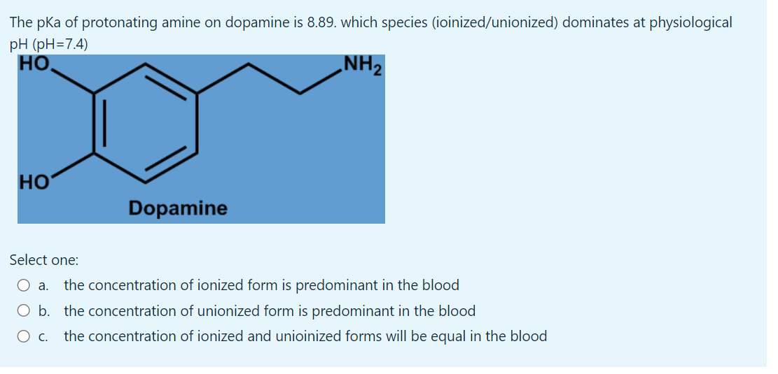 Solved The pKa of protonating amine on dopamine is 8.89. | Chegg.com