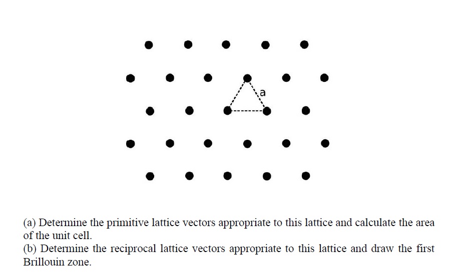 (a) ﻿Determine the primitive lattice vectors | Chegg.com