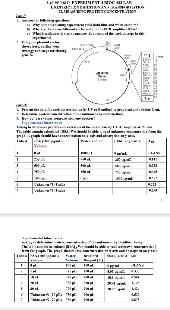 LAB REPORT: EXPERIMENT 4 BIOC 433 LAB I. RESTRICTTON | Chegg.com