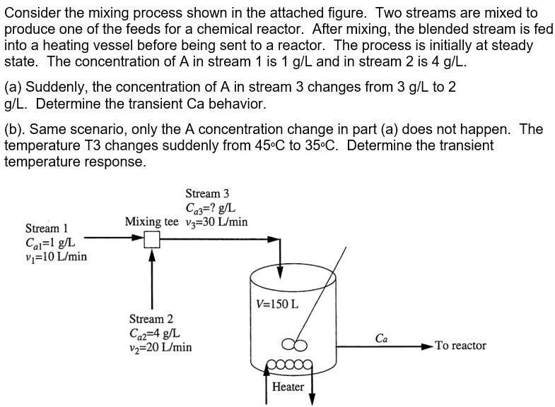 Solved Consider the mixing process shown in the attached | Chegg.com