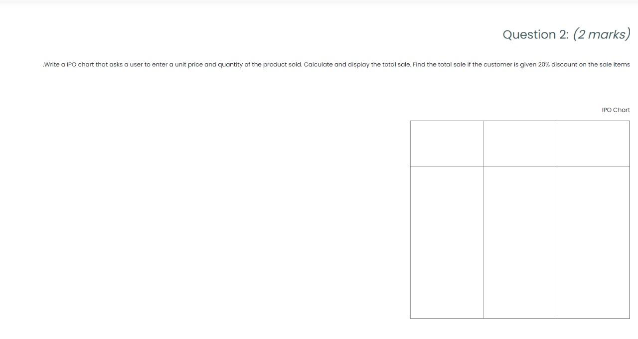Solved Question 2: (2 marks) .Write a IPO chart that asks a | Chegg.com