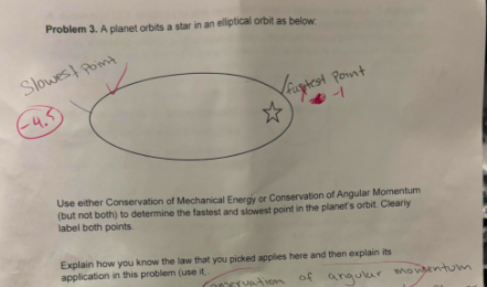 Solved Problem 3. A planet orbits a star in an elliptical | Chegg.com