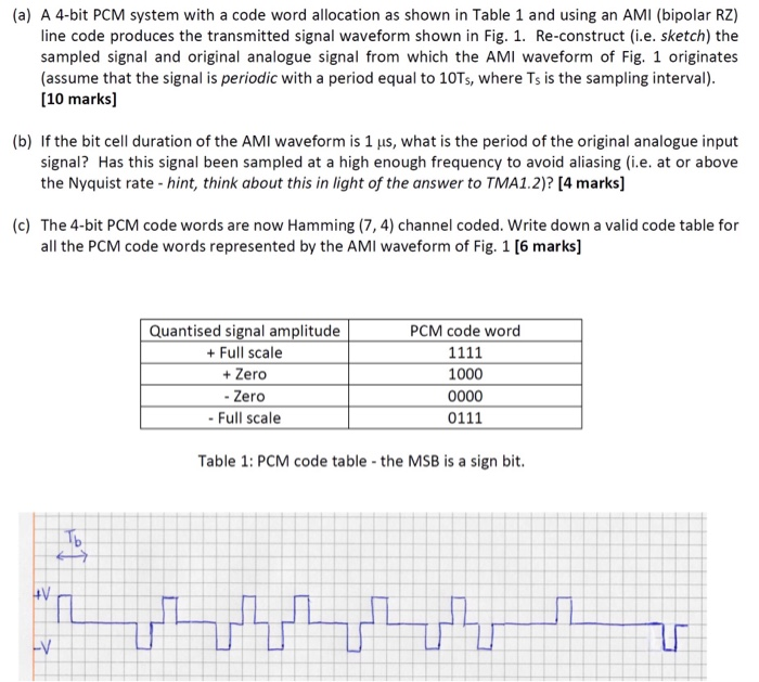 (a) A 4-bit PCM system with a code word allocation as | Chegg.com