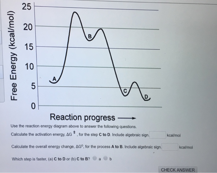 Solved 25 201ㅡㅡ 芝151 o 10 Reaction progress Use the reaction | Chegg.com