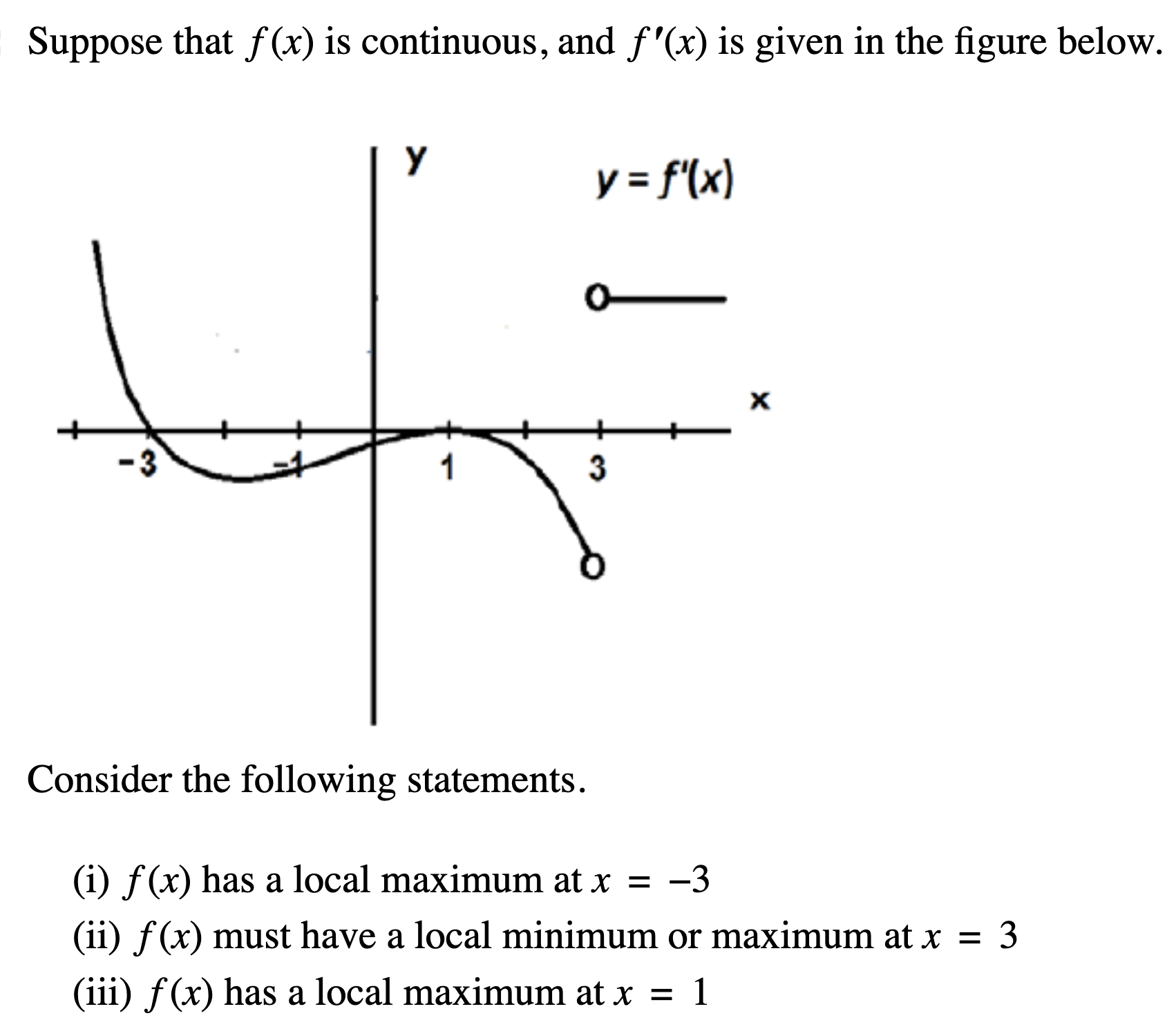 Solved Suppose that f(x) is ﻿continuous, and f'(x) is ﻿given | Chegg.com
