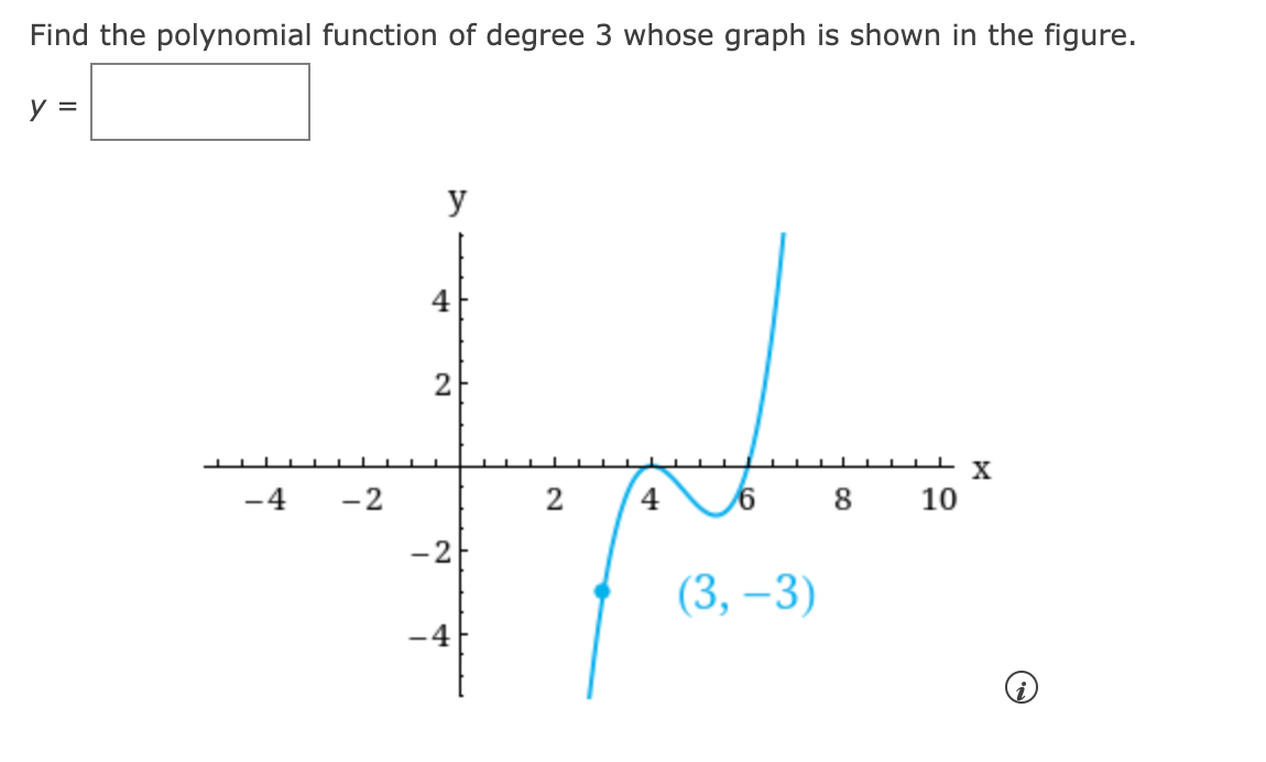 Solved Find the polynomial function of degree 3 whose graph | Chegg.com