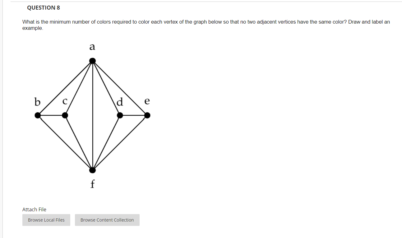 Solved QUESTION 8 What is the minimum number of colors | Chegg.com
