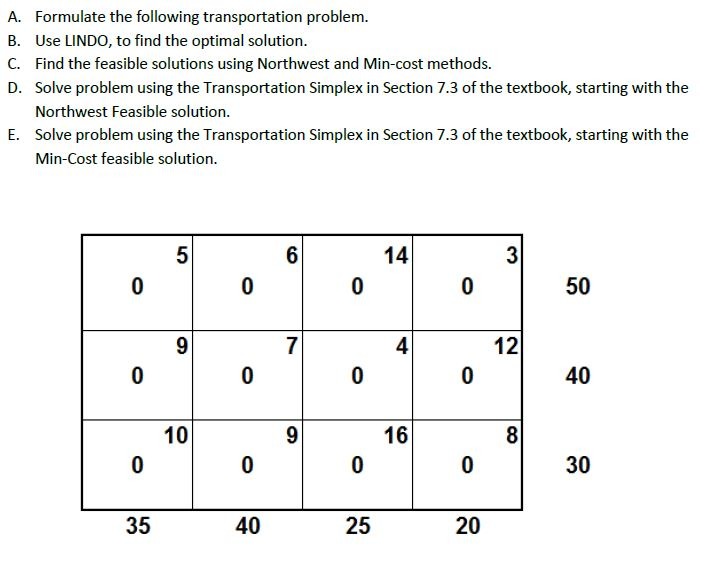 A. Formulate the following transportation problem. B. | Chegg.com