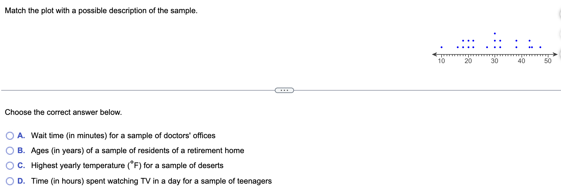 Solved Match the plot with a possible description of the | Chegg.com