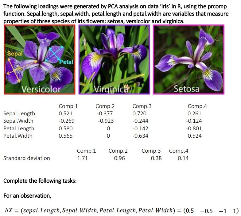 The following loadings were generated by PCA analysis | Chegg.com