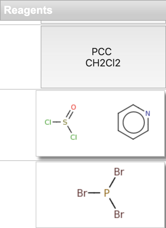 Solved Target Product CHZ H2C CH3 Reactants н,С— CH3 нас | Chegg.com