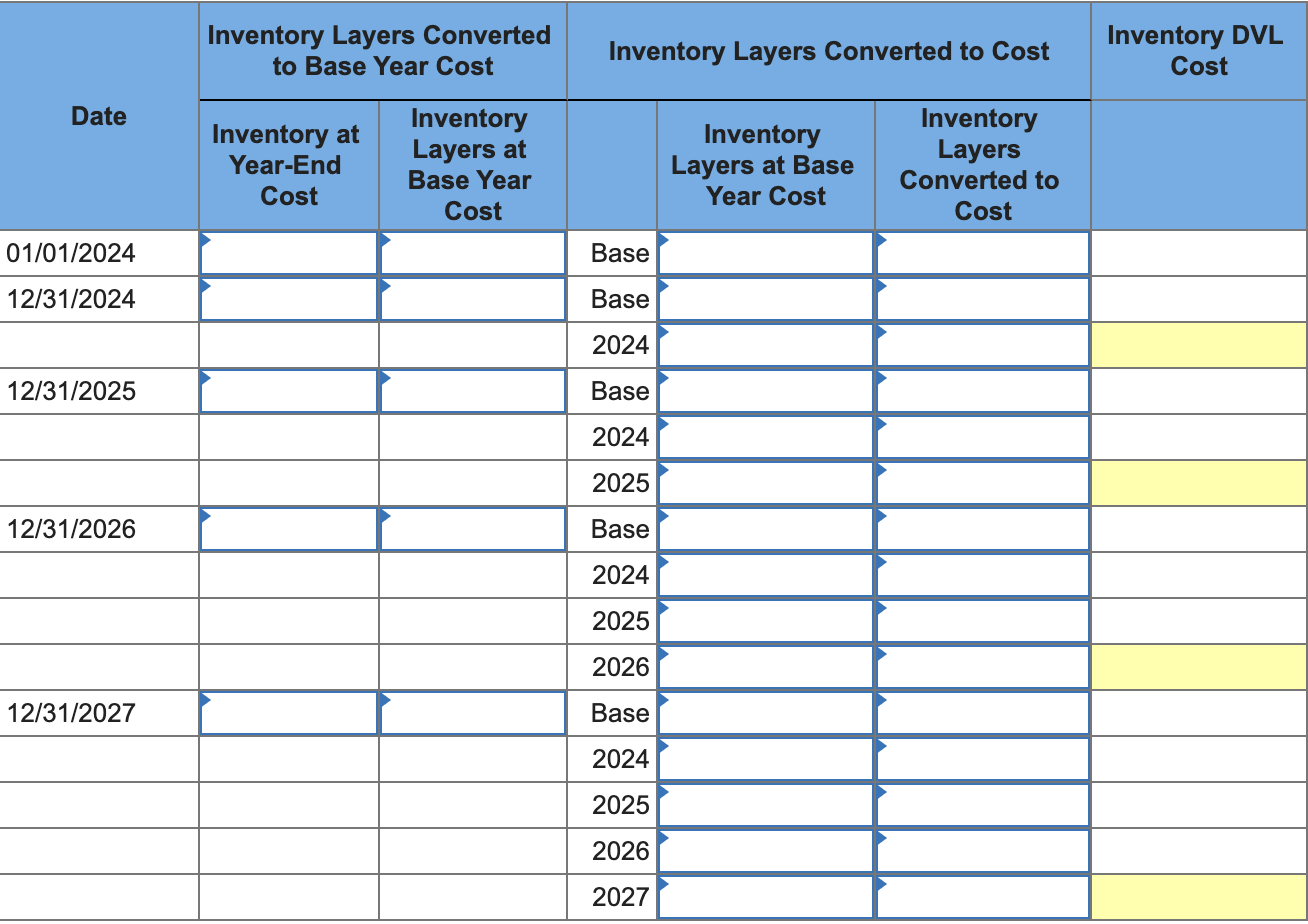 Solved A company uses the dollar-value LIFO method of | Chegg.com