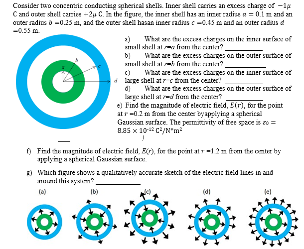 Solved Consider two concentric conducting spherical shells. | Chegg.com