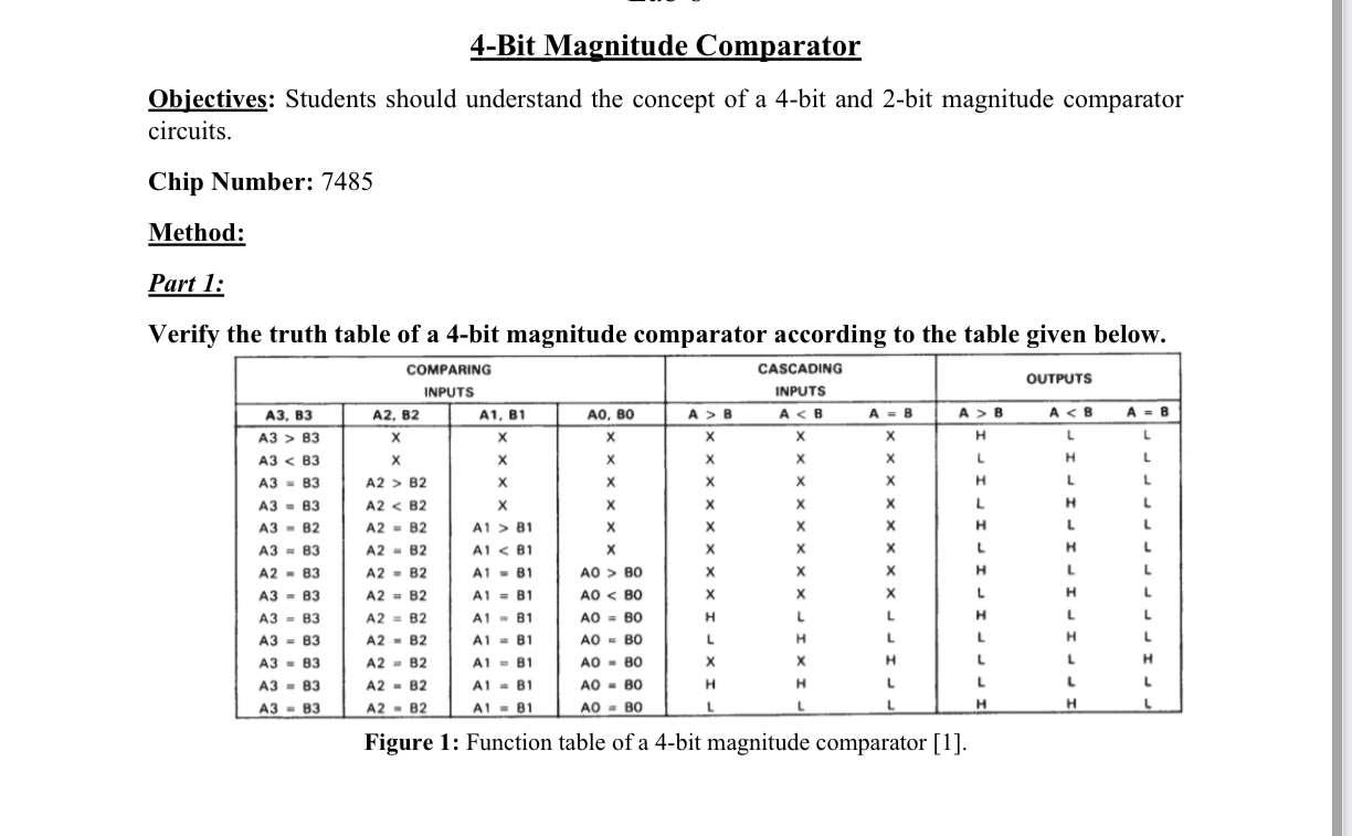 Solved Objectives: Students should understand the concept of | Chegg.com