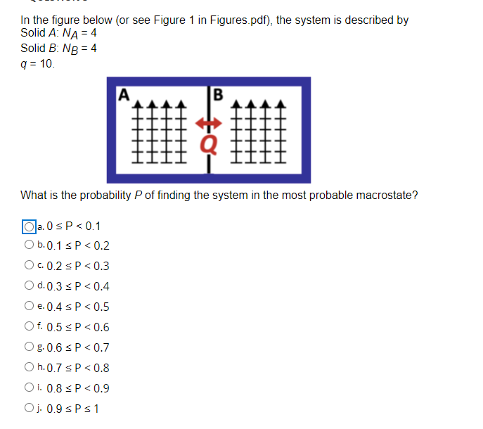 Solved In the figure below (or see Figure 1 in Figures.pdf), | Chegg.com