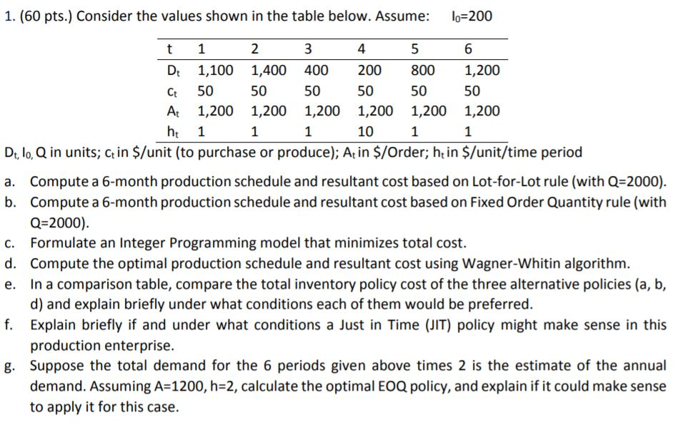 Solved 1. (60 pts.) Consider the values shown in the table | Chegg.com