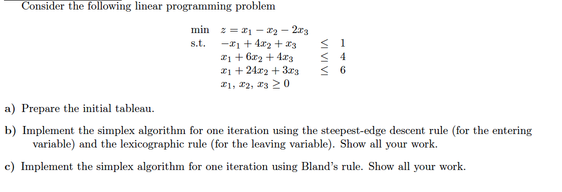 Consider the following linear programming problem min | Chegg.com