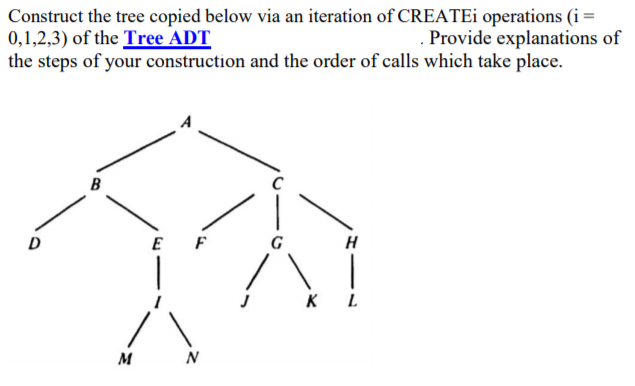 Construct the tree copied below via an iteration of | Chegg.com
