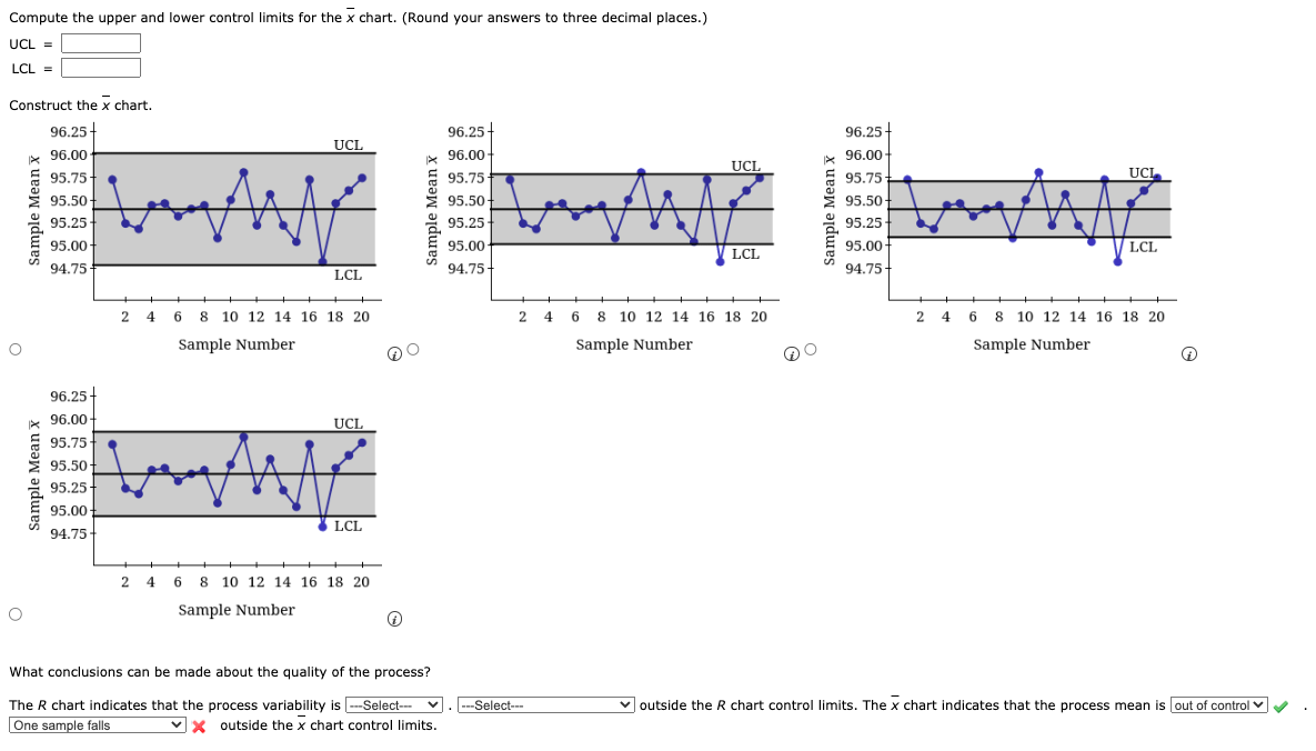 Solved UCL= LCL= Construct the R chart.Compute the upper and | Chegg.com