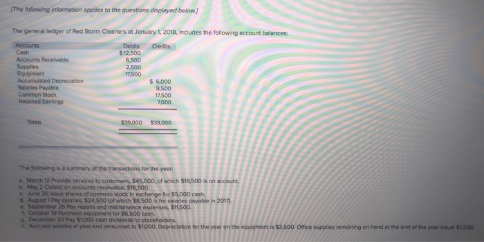 Solved Problem 3-8A Part 2 2. Record each of the summary | Chegg.com