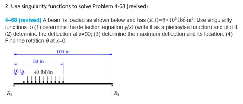 Solved 2. Use singularity functions to solve Problem 4-68 | Chegg.com