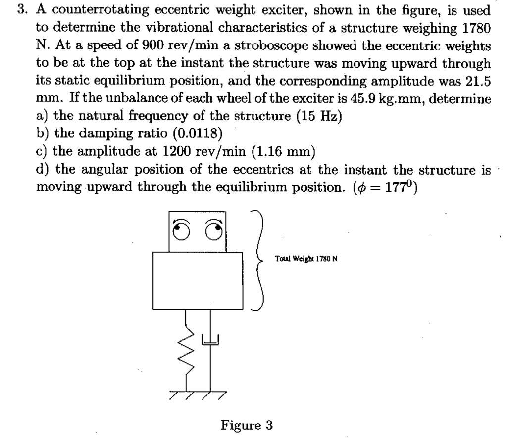 Solved 3. A counterrotating eccentric weight exciter, shown | Chegg.com