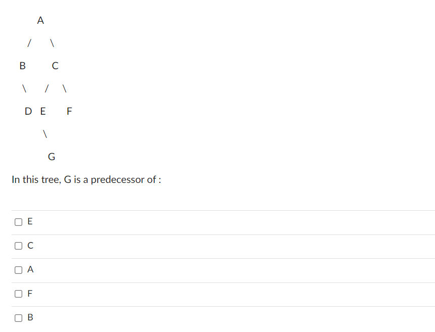 Solved B C DE F G In this tree, G is a predecessor of: OE C | Chegg.com