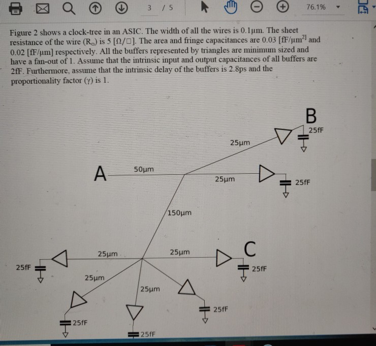 3 15 Figure 2 shows a clock-tree in an ASIC. The | Chegg.com